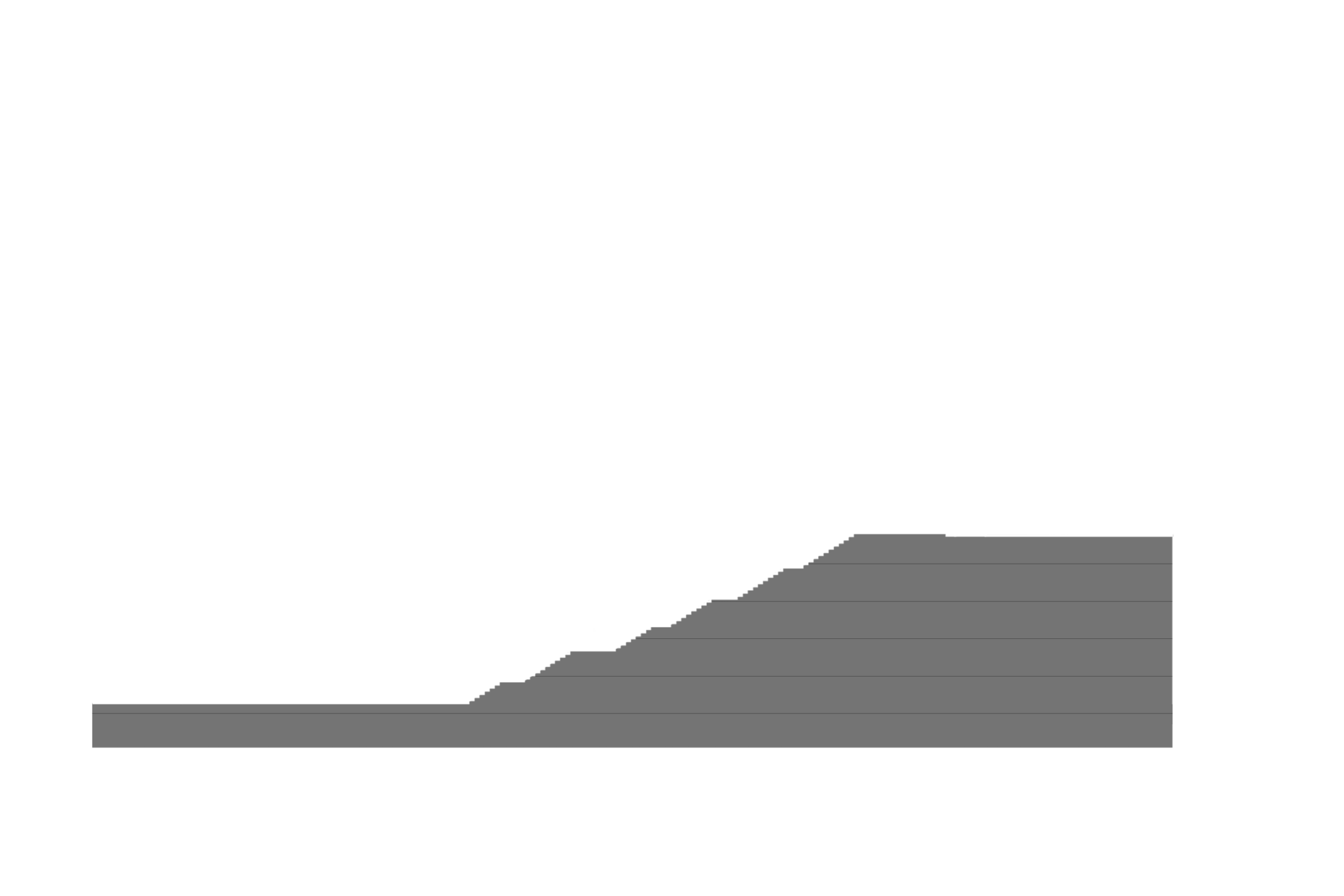 Opera Residences - Tzannes Architect